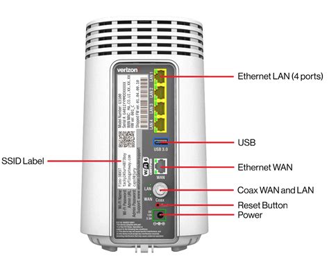 Verizon Fios Self Install Wait Lunasenturin