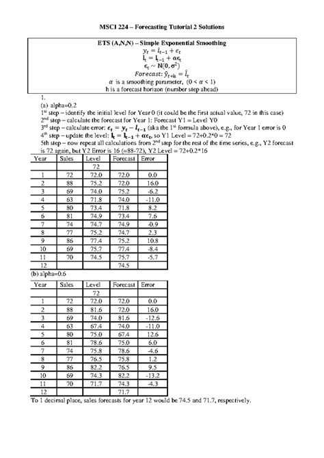 msci224 forecasting tutorial 2 solutions 2024 msci 224 forecasting tutorial 2 solutions ets