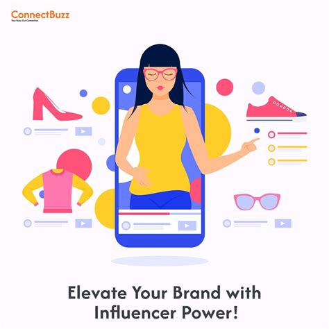 Ankit Suryawanshi On Linkedin Connectbuzz Influencermarketing