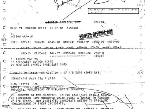 Documentos Desclasificados Amenazas Hostigamiento Y Violencia Contra Los Diplomáticos