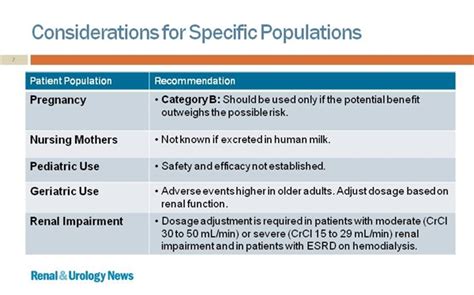 Zerbaxa Ceftolozane And Tazobactam Renal And Urology News