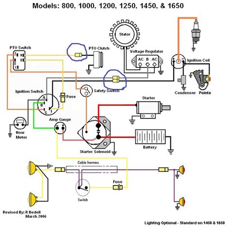 Fusible Links IH Cub Cadet Tractor Forum