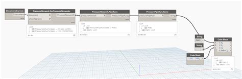 Dynamo Create Concatenated String List Civil 3d Dynamo