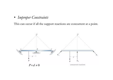 Chapter 2 Analysis Of Statically Determinate Structures Pdf