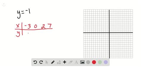 Solvedmatch Each Equation With Its Graph Below Y2 X 1