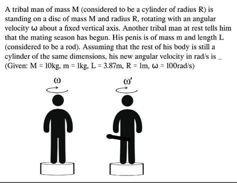 Jee Advanced 2023 Leaked Question Physics 🗿 R Jeeneetards