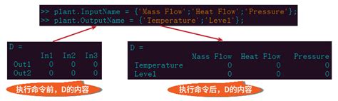 Matlab Mpc Model Predictive Control Matlab Csdn