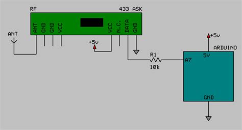 Is It Valid To Use An Ask Rf 433 Mhz Radio Receiver For Random Seeding