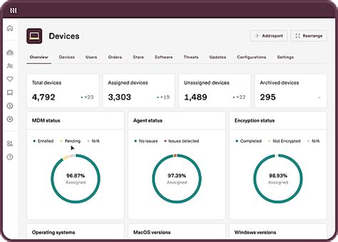 SailPoint IdentityIQ Vs SailPoint IdentityNow Comparison SaaSworthy Com