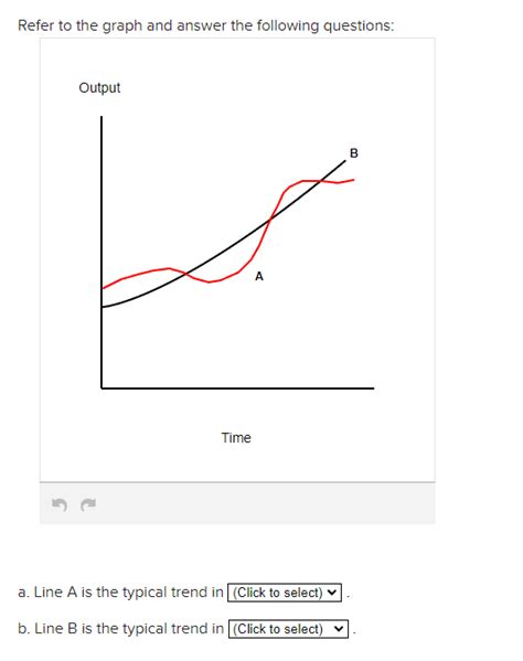 [solved] Refer To The Graph And Answer The Followi Solutioninn
