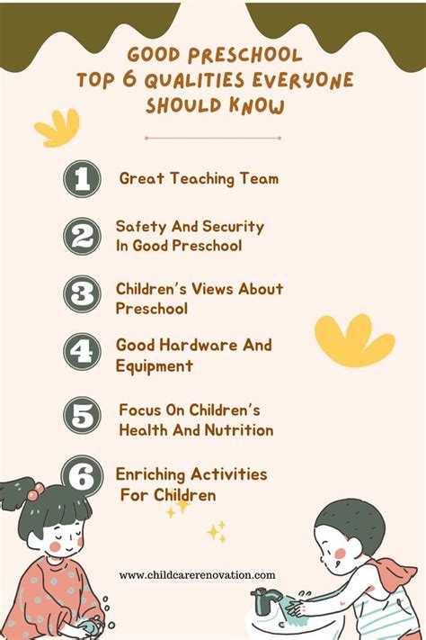 Good Preschool Top 6 Qualities Everyone Should Know Preschool Fun New Things To Learn Preschool
