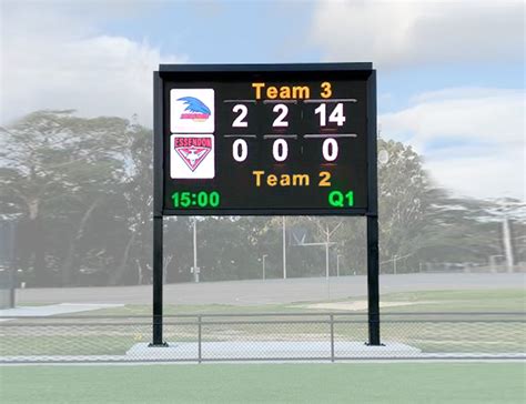 Scoreboard Mounting Options Aussport Scoreboards