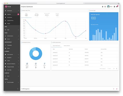 20 Best React Dashboard Templates For Killer Applications 2020 Colorlib