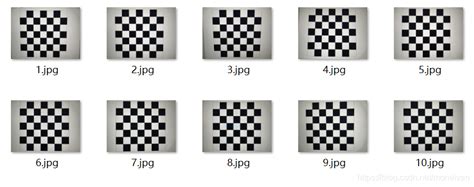 相机标定与棋盘格标定monetvan的博客 Csdn博客相机棋盘格标定
