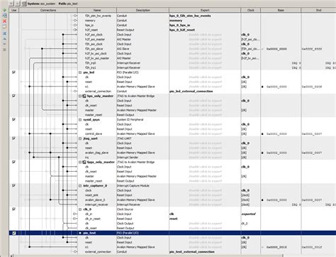 De1 Soc Cyclonev Experiments