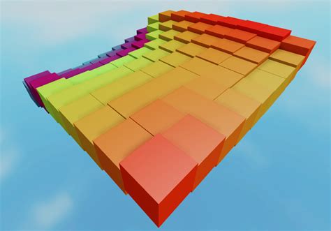 Perlin Noise Mess Scripting Support Developer Forum Roblox