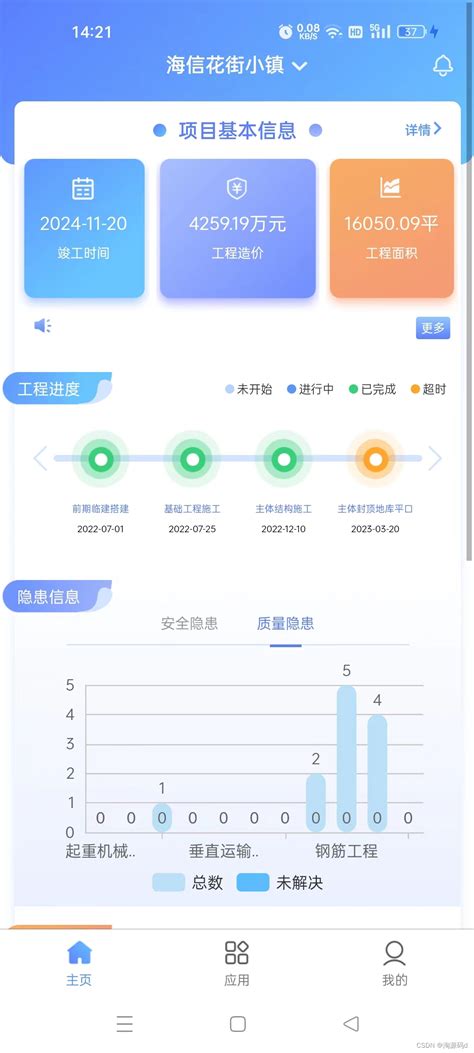 Java智慧工地信息化管理平台源码，依托计算机信息、网络通讯、物联网、系统集成及云计算技术建立智慧工地信息化解决方案源码 Csdn博客