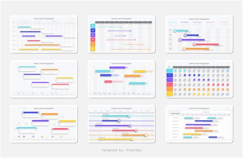 Gantt Chart Infographic PowerPoint Presentation Template Presentation Templates