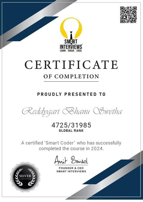 bhanu swetha on linkedin smartinterviews smartcoder datastructures algorithms problemsolving…