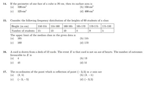 14 If The Perimeter Of One Face Of A Cube Is 20 Cm Then Its Surface Are