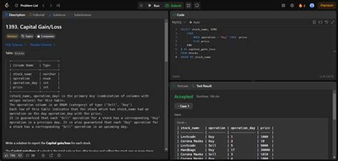 20daysofsql Sql Datascience Learningjourney Sqlquestion Mohit Singhal