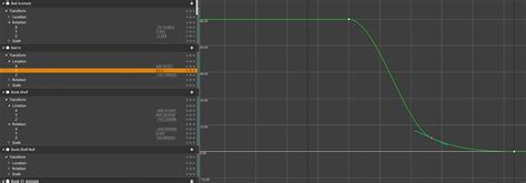 Motionographer® Behind The Making Of Genesis Noir