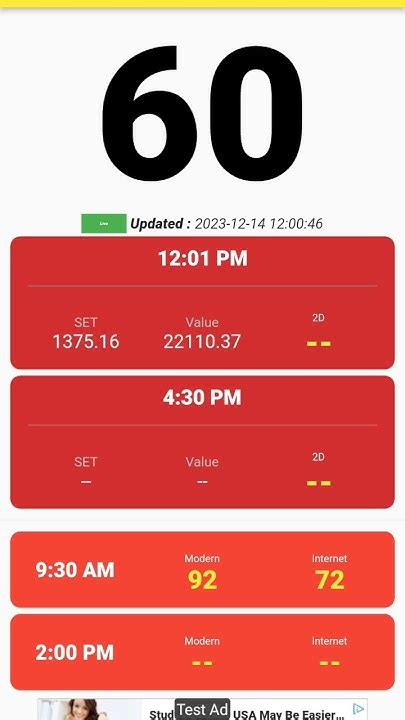 14 12 2023 နေ့လည် 12 01 Pm 2dတိုက်ရိုက်live Stream 2d 2d3d