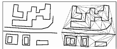 Proximity Measurements Using Delauney Triangulations L Meng 2002 Download Scientific Diagram