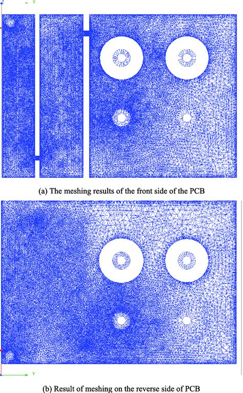 3d Pcb Meshing Results Download Scientific Diagram