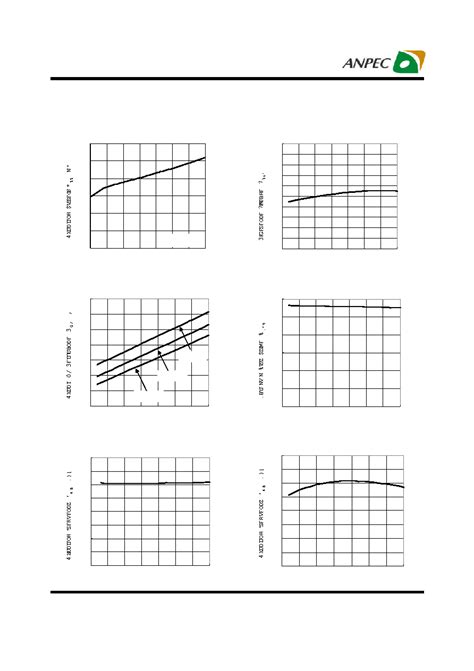 APW Datasheet Pages ANPEC MHz High Efficiency Step Up Converter With Internal FET