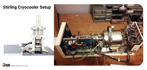 Whats Stirling Generator Engine
