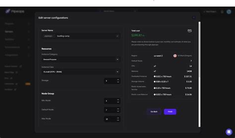 The Ultimate Guide To Mastering Aws Deployment With Pipeops Pipeops Blog