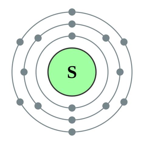 Difference Between Atomicity And Valency Definition Types Examples