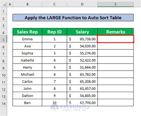 How To Auto Sort Table In Excel Methods Exceldemy