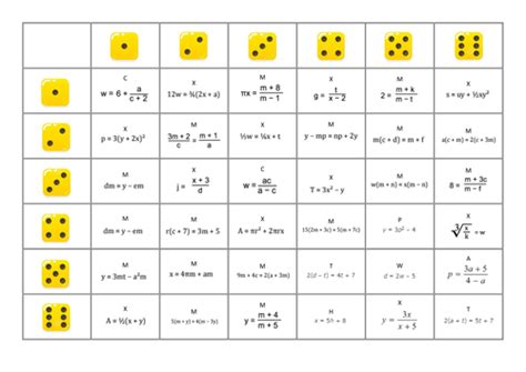 Rearranging Equations Revision Game Teaching Resources