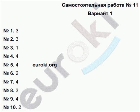 ГДЗ Русский язык 7 класс Тематический контроль Александров Цыбулько Вариант 1