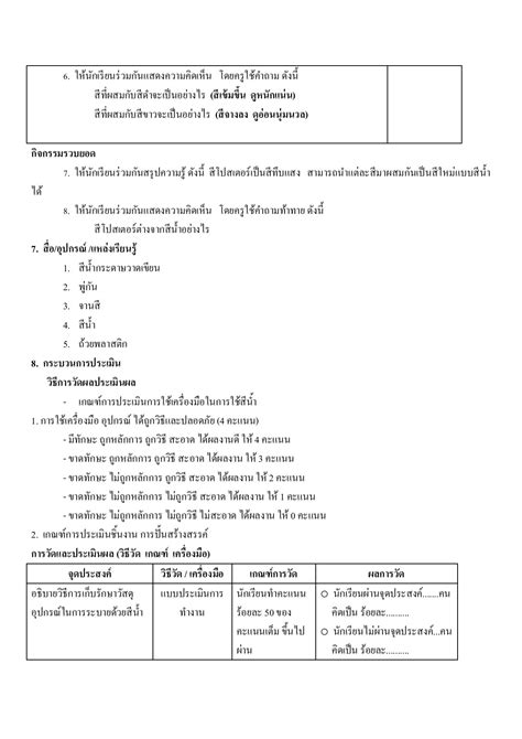 แผนการสอนศิลปะป1เทอม 2 ปี2565 หนุ่มหน้ามน คนตัว ต Page 48 Flip Pdf Online Pubhtml5