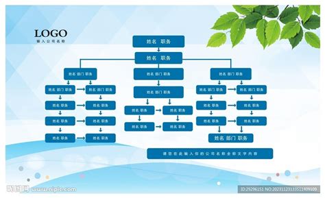 组织机构图 设计图 展板模板 广告设计 设计图库 昵图网