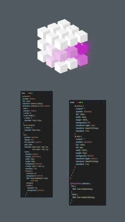 What A Typical Day Of A Programmer Can Look Like 💻 Coder