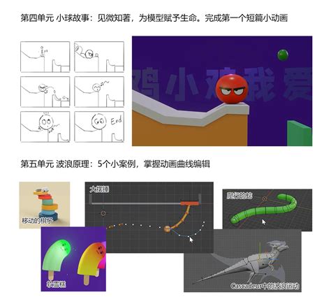 Blender角色动画入门教程 哔哩哔哩 Bilibili