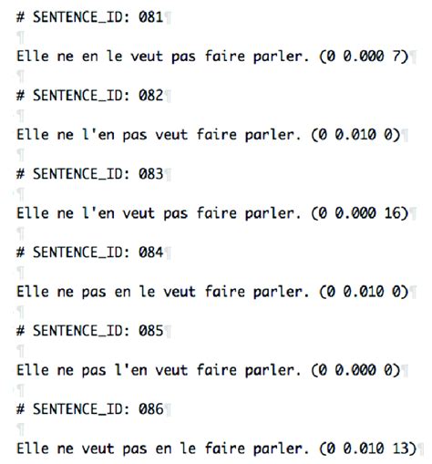Parsing Results Generated By Xle For Ungrammatical Variants Of Example