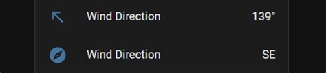 Ring Tile Card Visualise Your Sensor Data Page 3 Dashboards And Frontend Home Assistant