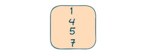 Find Kth Largest Element In An Array C Java Python