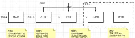 第一节 Apm产品落地实战 Jacob Prometheus Book