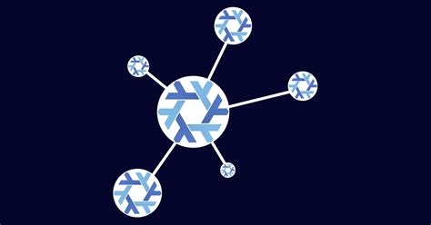 How To Check Cpu Usage On Linux Guide