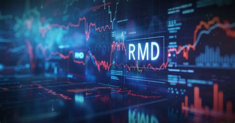 Advisornews On Linkedin Understanding Ira Required Minimum Distributions