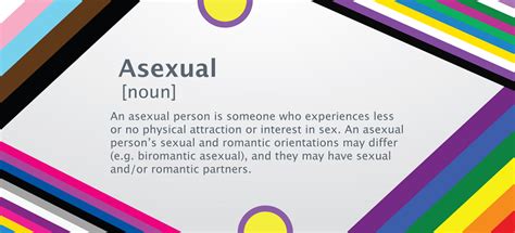 The Meaning Of Asexual Word Counter