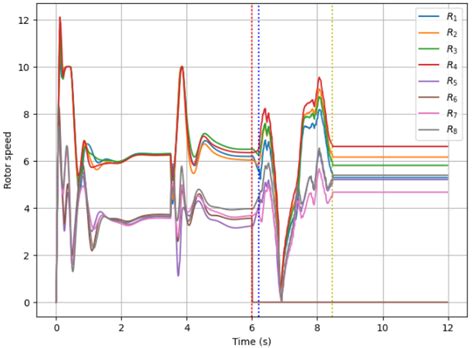 GitHub Acsl Inha Multirotor Emergency Landing Multirotor Control Allocation And Emergency Landing