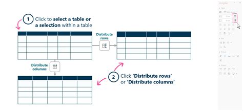 Distribute Rows And Columns Evenly In A Table Next Generation Tools