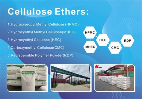 What Is Cellulose Ether Cellulose Ether Is A Class Of Organic